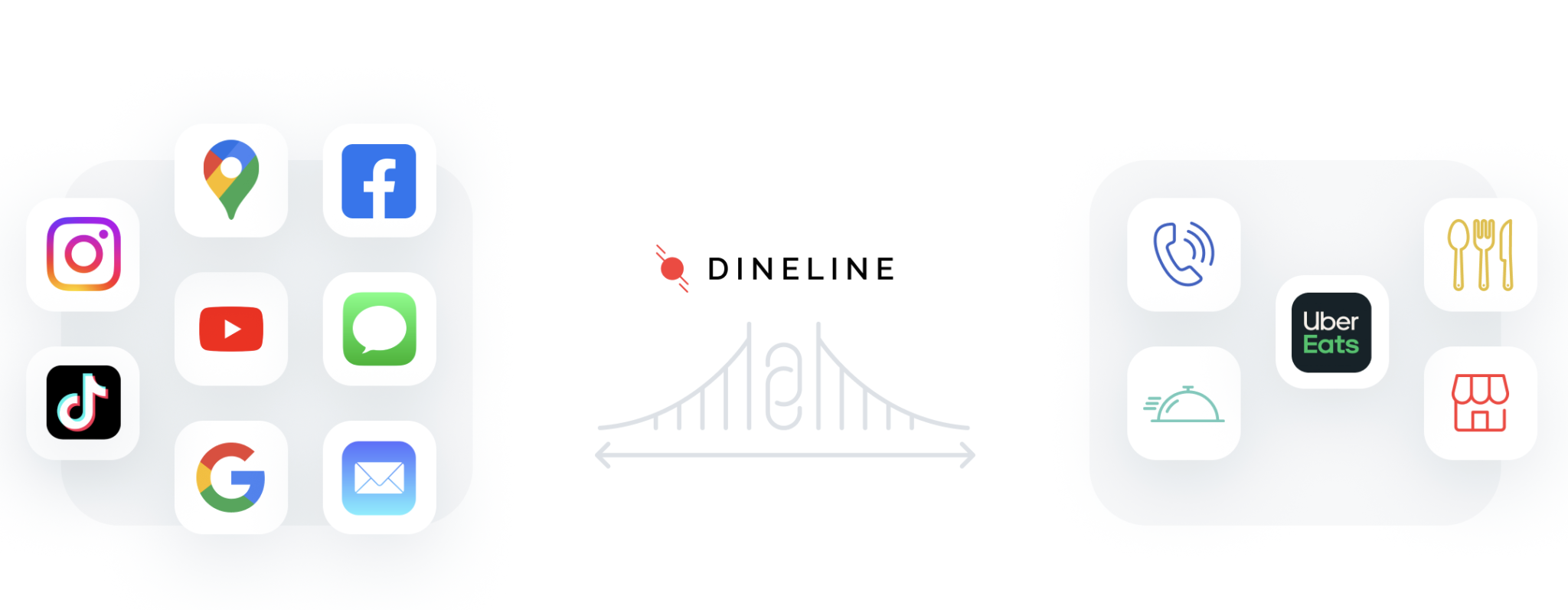 About Dineline | Restaurant Marketing Experts